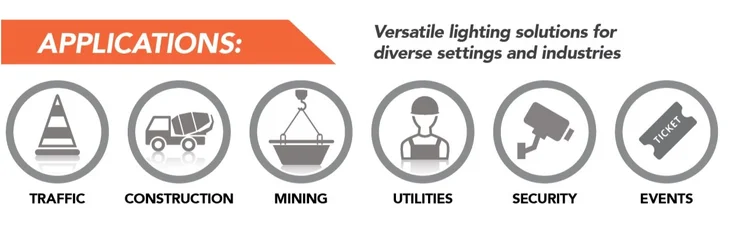 Sunray LTS 160N Solar Light Tower — National Signal LLC