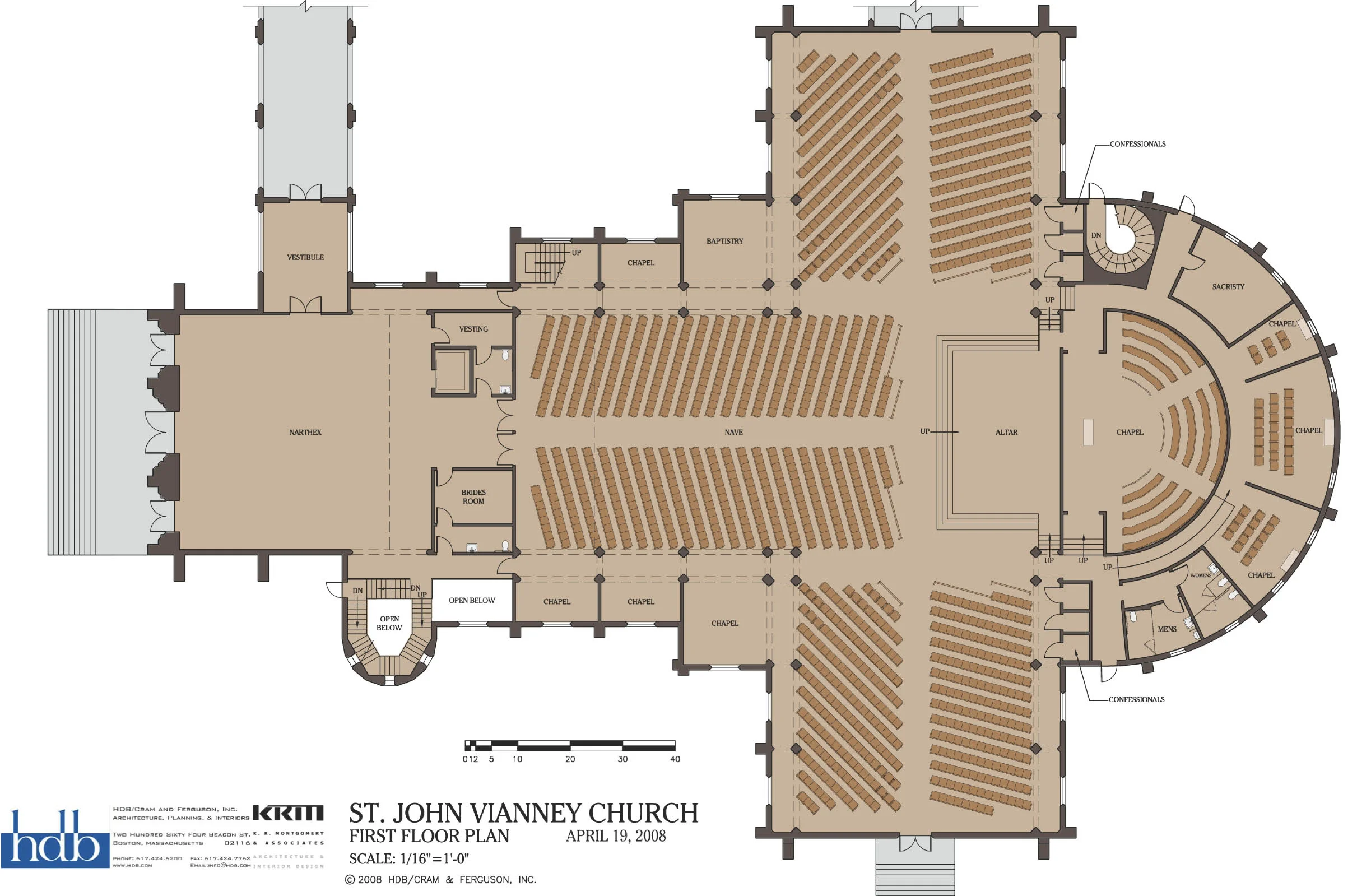 Catholic Church Layout: Catholic Altar Anatomy – RDZM