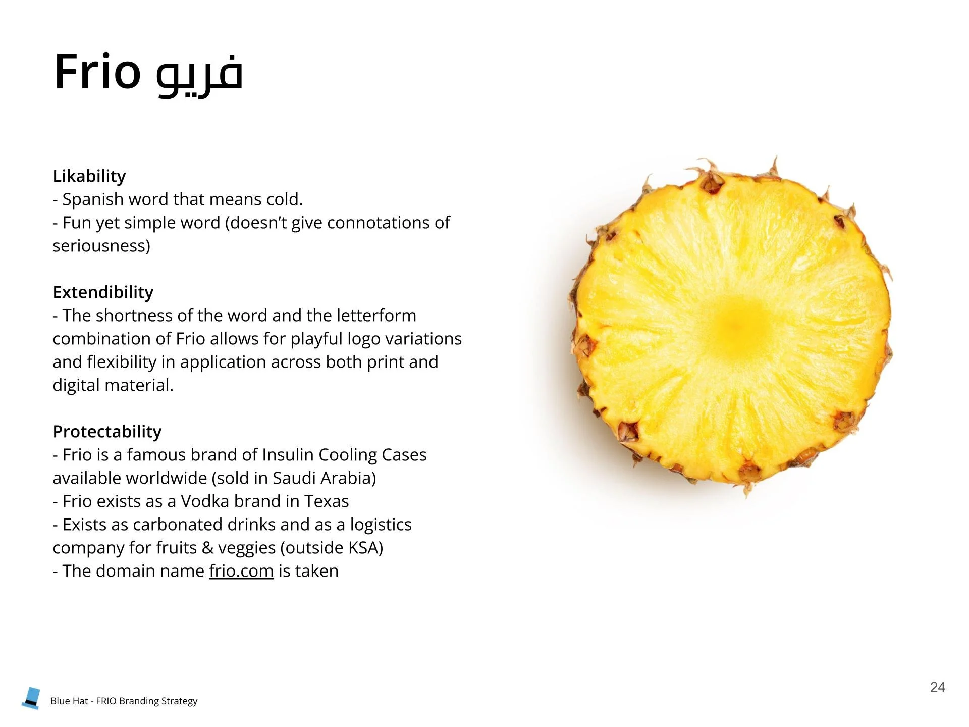 Branding Strategy for Frio, a patented healthy frozen snacks brand ...