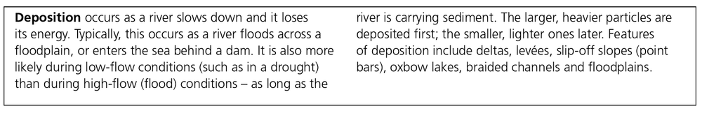 IB Geography - Stream Processes & Landforms — geo41.com