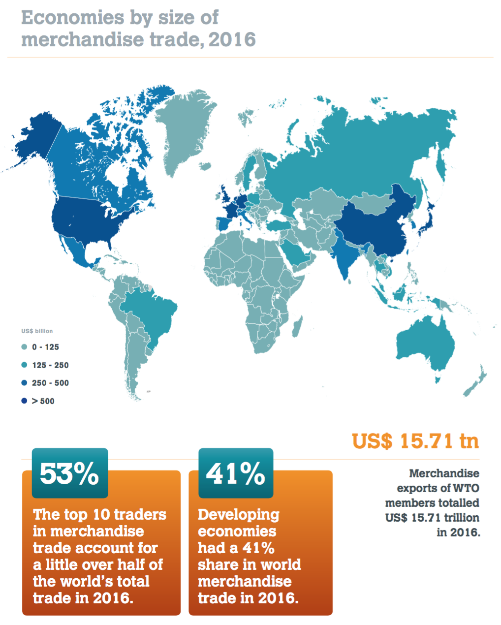 Global Networks & Flows — geo41.com