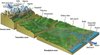 River Landforms — geo41.com