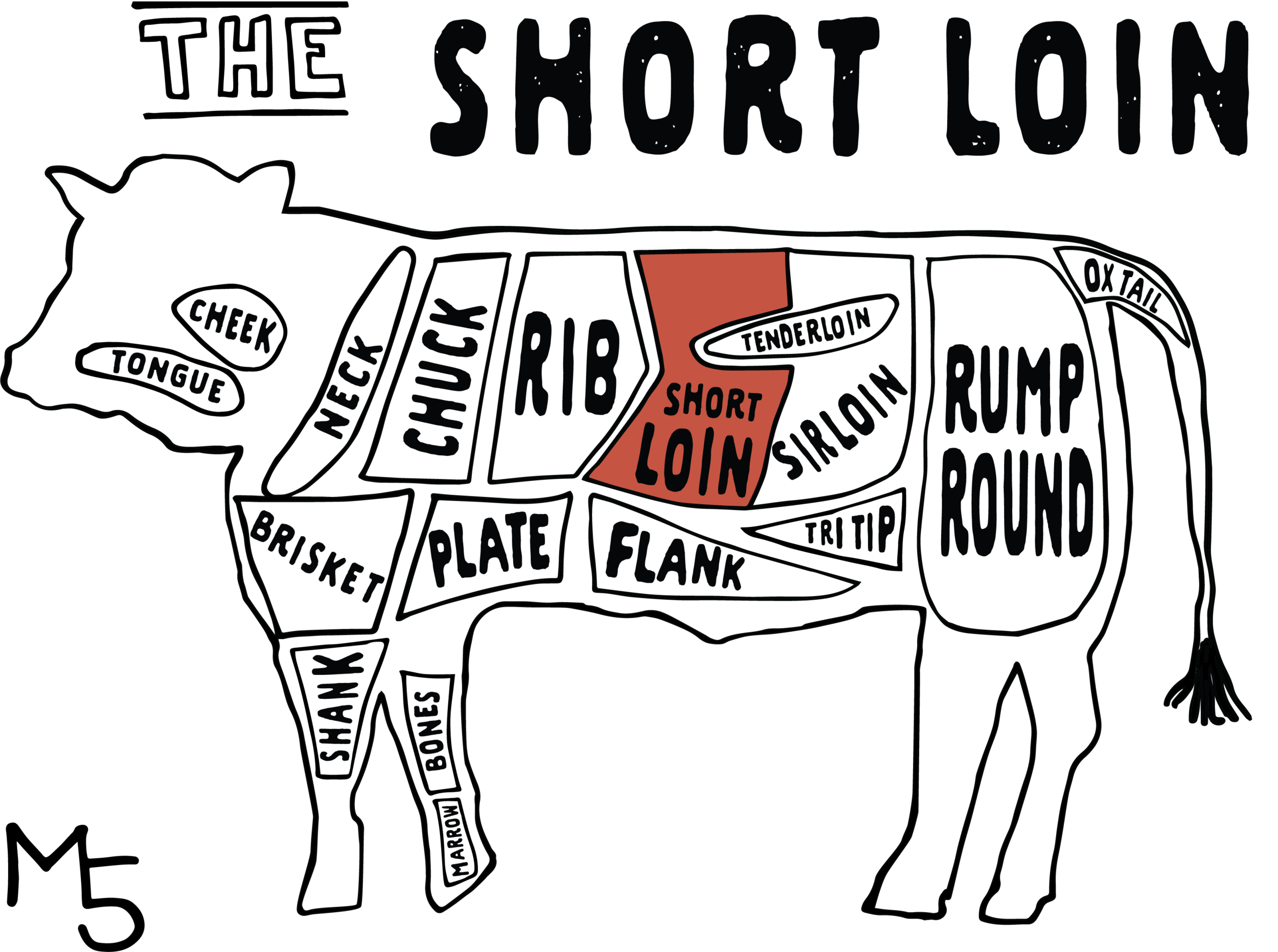 Short Loin — FIVE MARYS FARMS