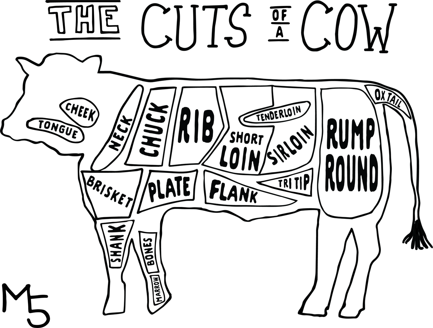 MEAT MAP — FIVE MARYS RANCH