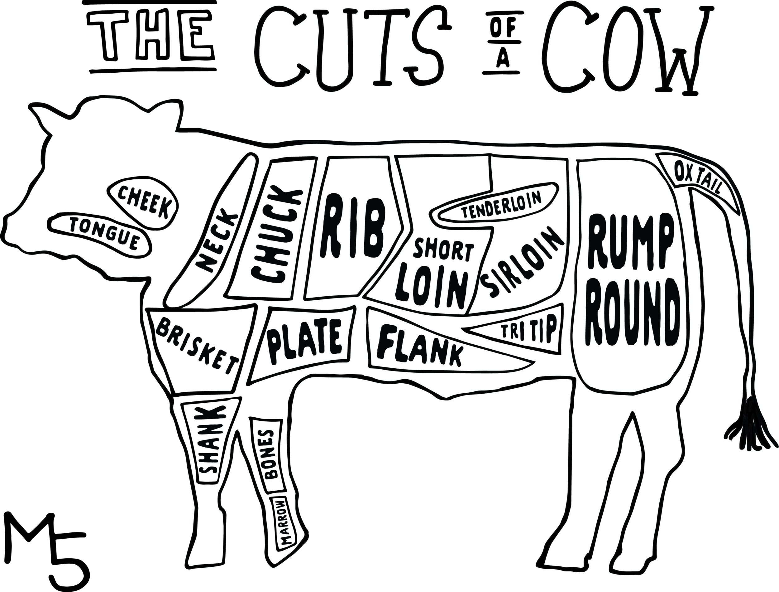 MEAT MAP — FIVE MARYS RANCH