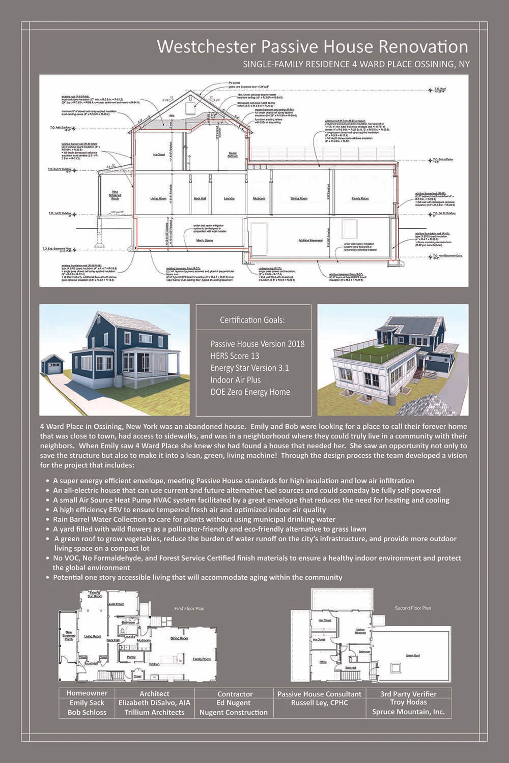 Architecture Project Poster