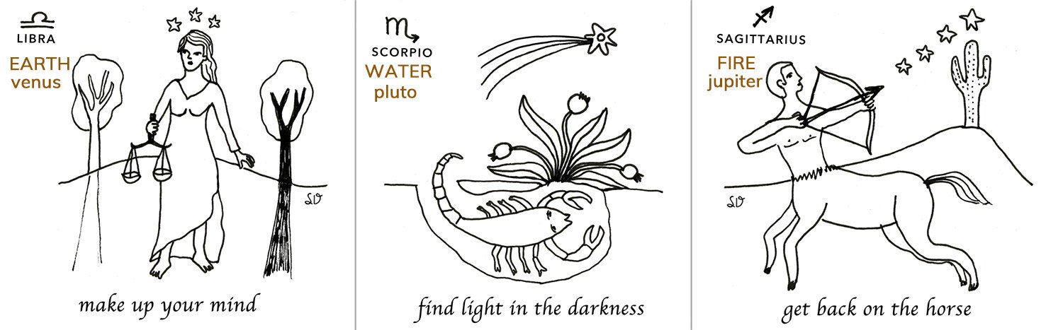 Meaningful signs: a hero's journey through the zodiac — Sophiequi