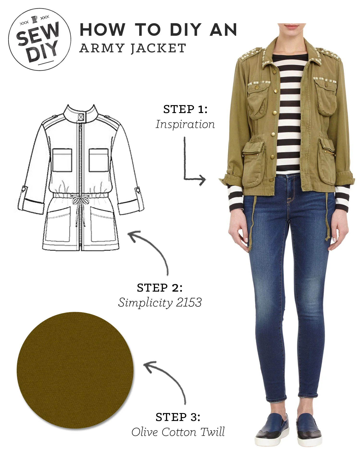 DIY Outfit – Army Jacket — Sew DIY