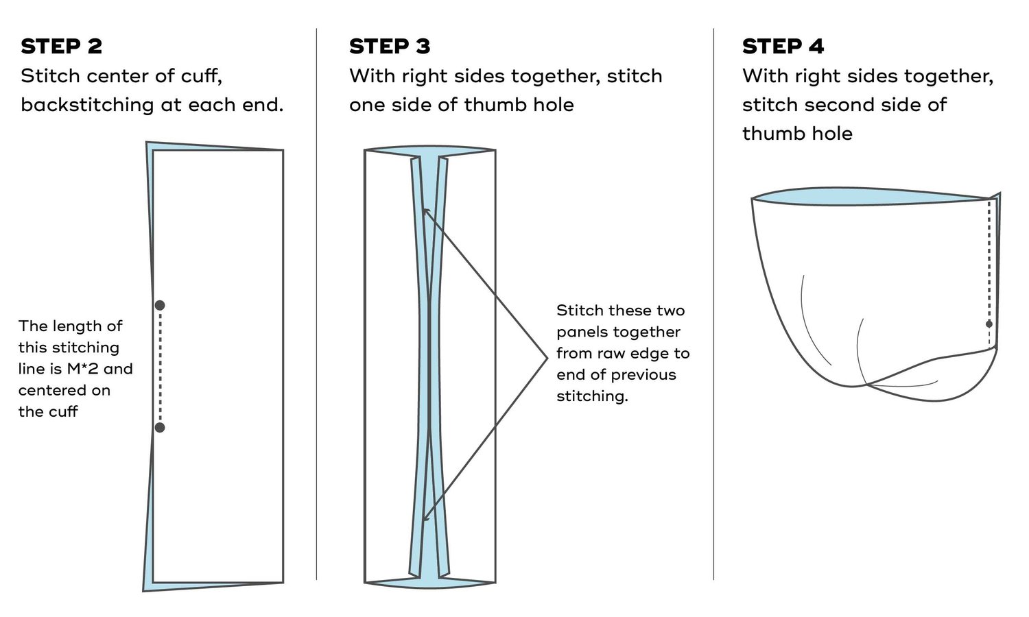 How to sew thumbhole cuffs - VIDEO TUTORIAL — Sew DIY