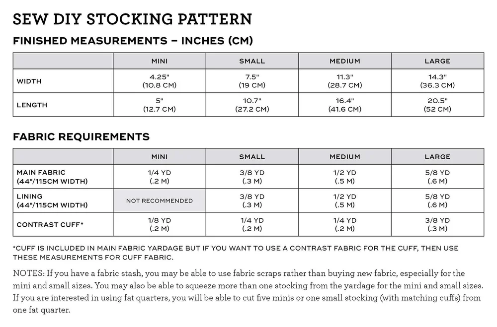 New pattern launch! Introducing the Sew DIY Stocking — Sew DIY