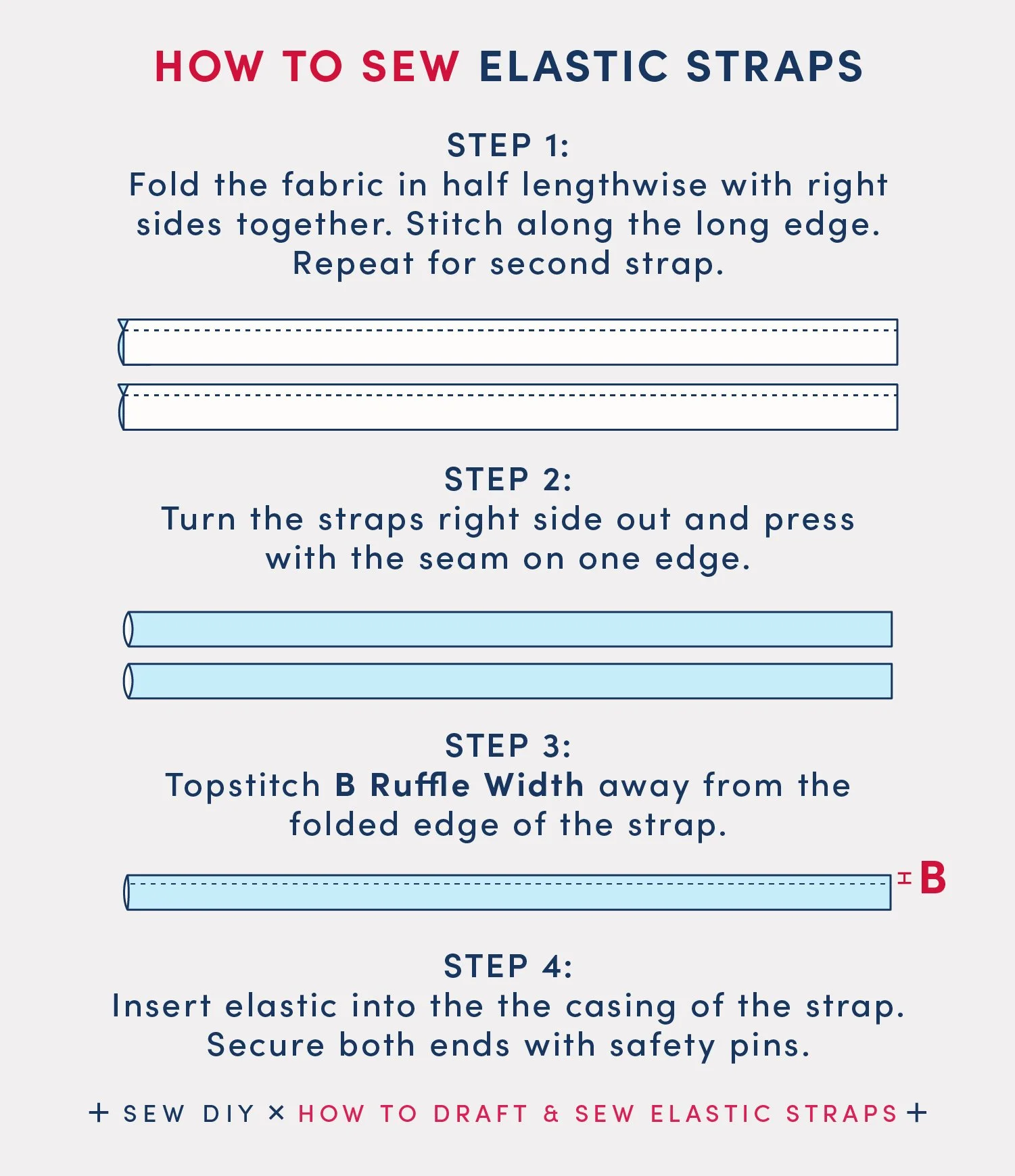 How to Draft and Sew Elastic Straps — Sewing Tutorial — Sew DIY
