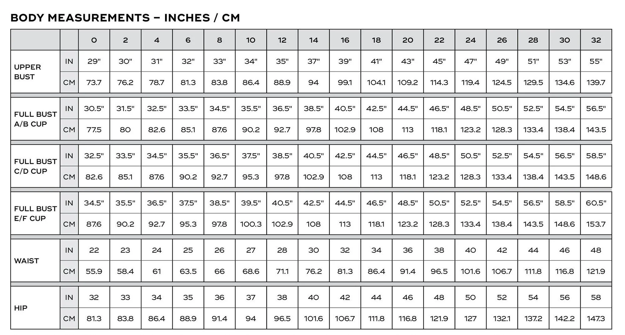 Preparing to Sew the Eva Pattern — Sewalong Day 2 — Sew DIY