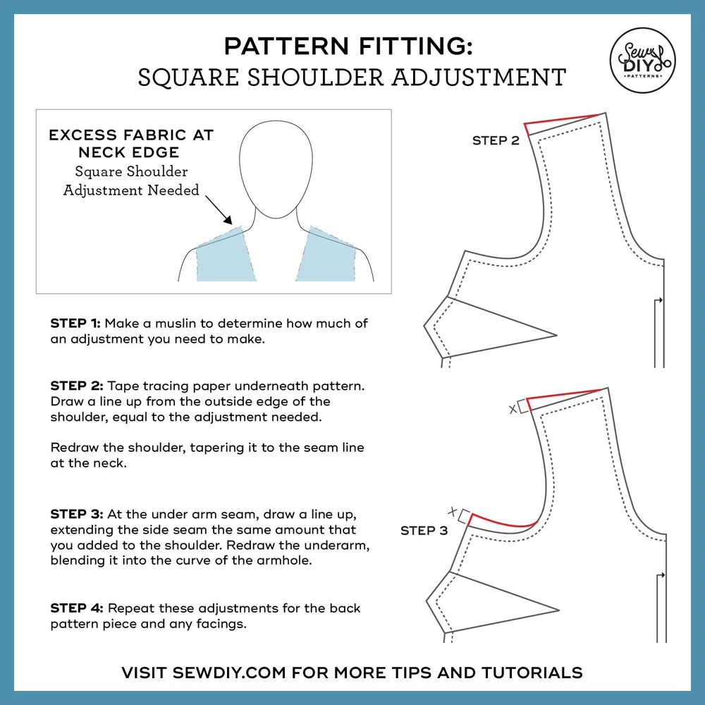 Pattern Fitting: How to Adjust the Shoulder Slope of a Pattern—Video ...