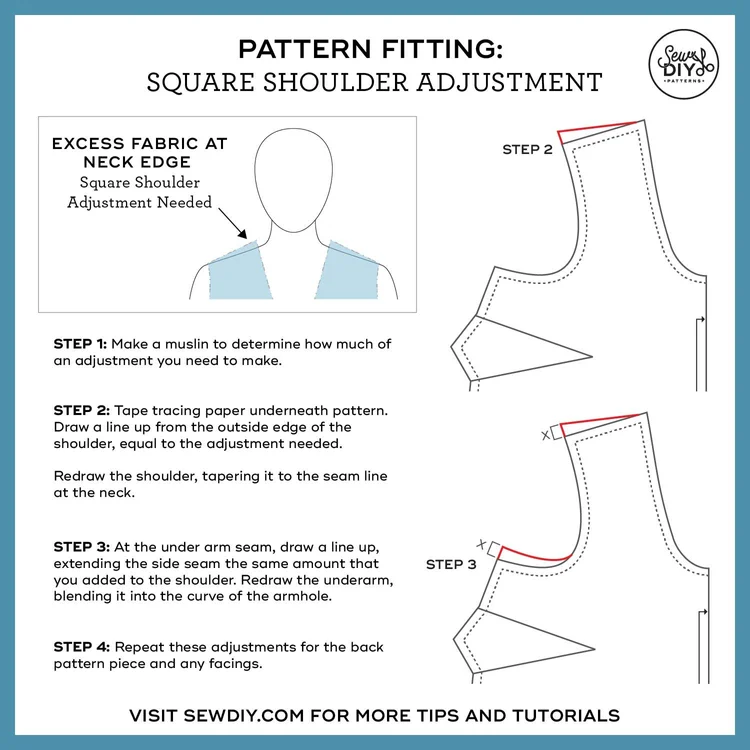 Pattern Fitting: How to Adjust the Shoulder Slope of a Pattern—Video ...