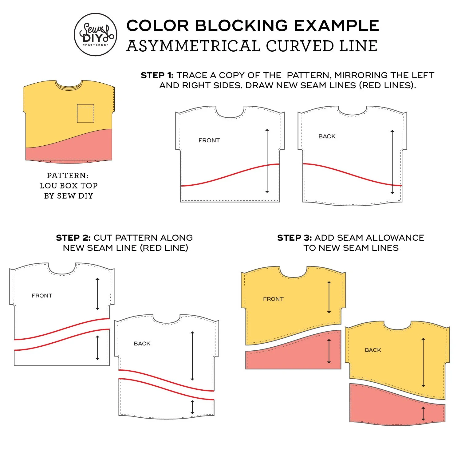 How to Color Block Sewing Patterns — Sew DIY
