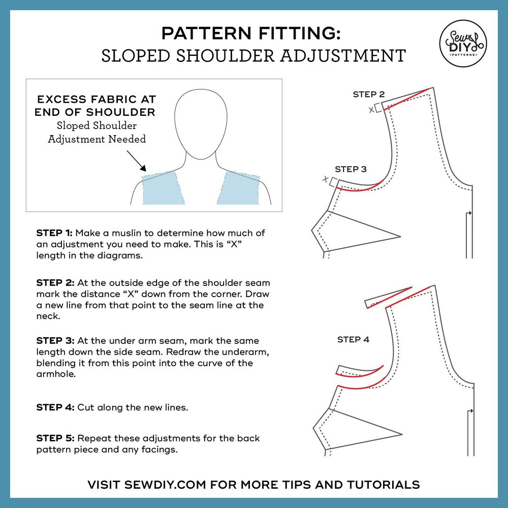 Pattern Fitting: How to Adjust the Shoulder Slope of a Pattern—Video Tutorial — Sew DIY