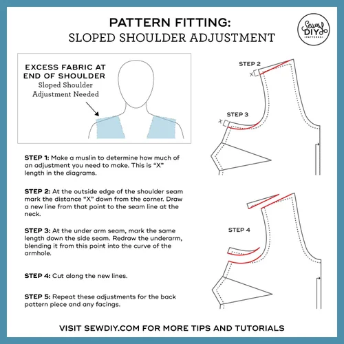 Pattern Fitting: How to Adjust the Shoulder Slope of a Pattern—Video ...