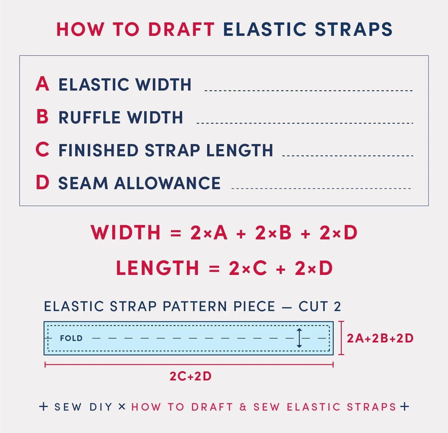 How to Draft and Sew Elastic Straps — Sewing Tutorial — Sew DIY