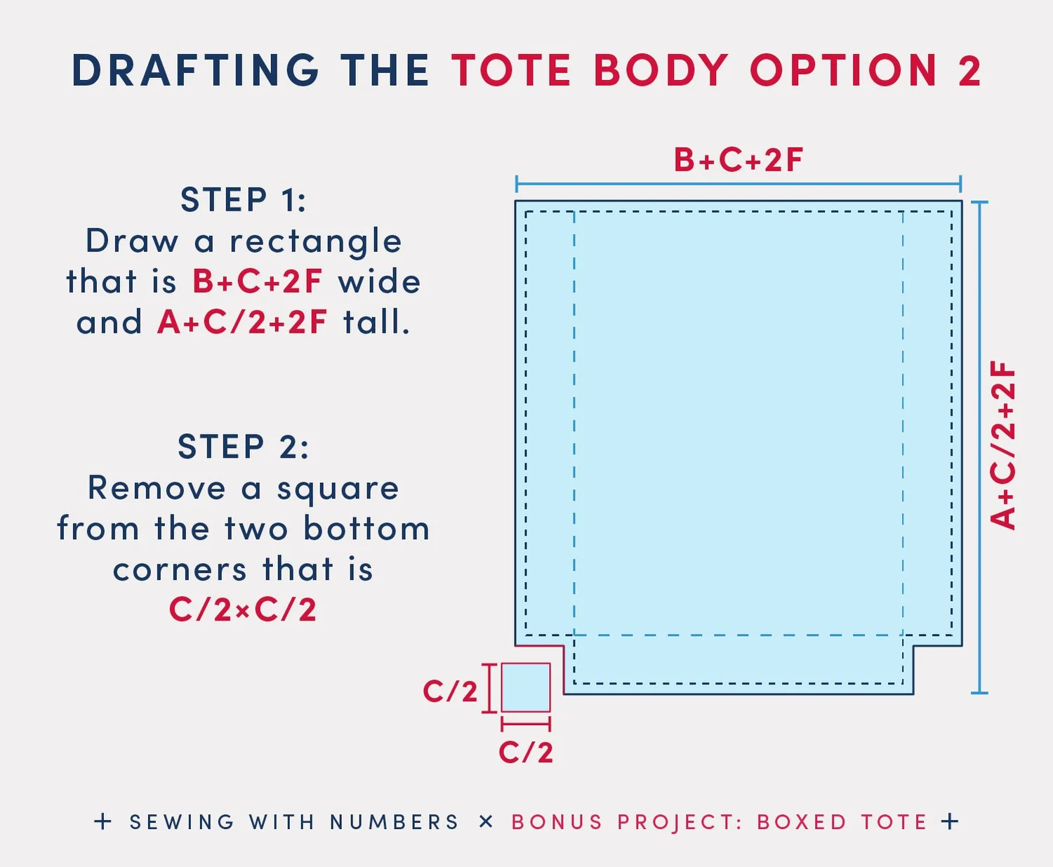 How to draft and sew a boxed corner tote bag — Sew DIY