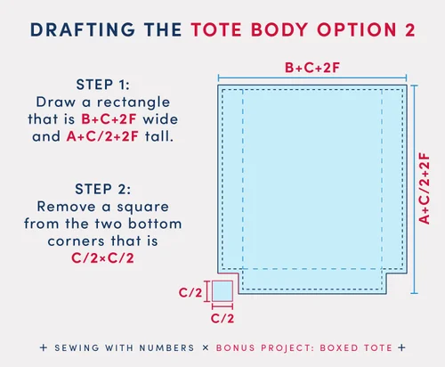 How to draft and sew a boxed corner tote bag — Sew DIY