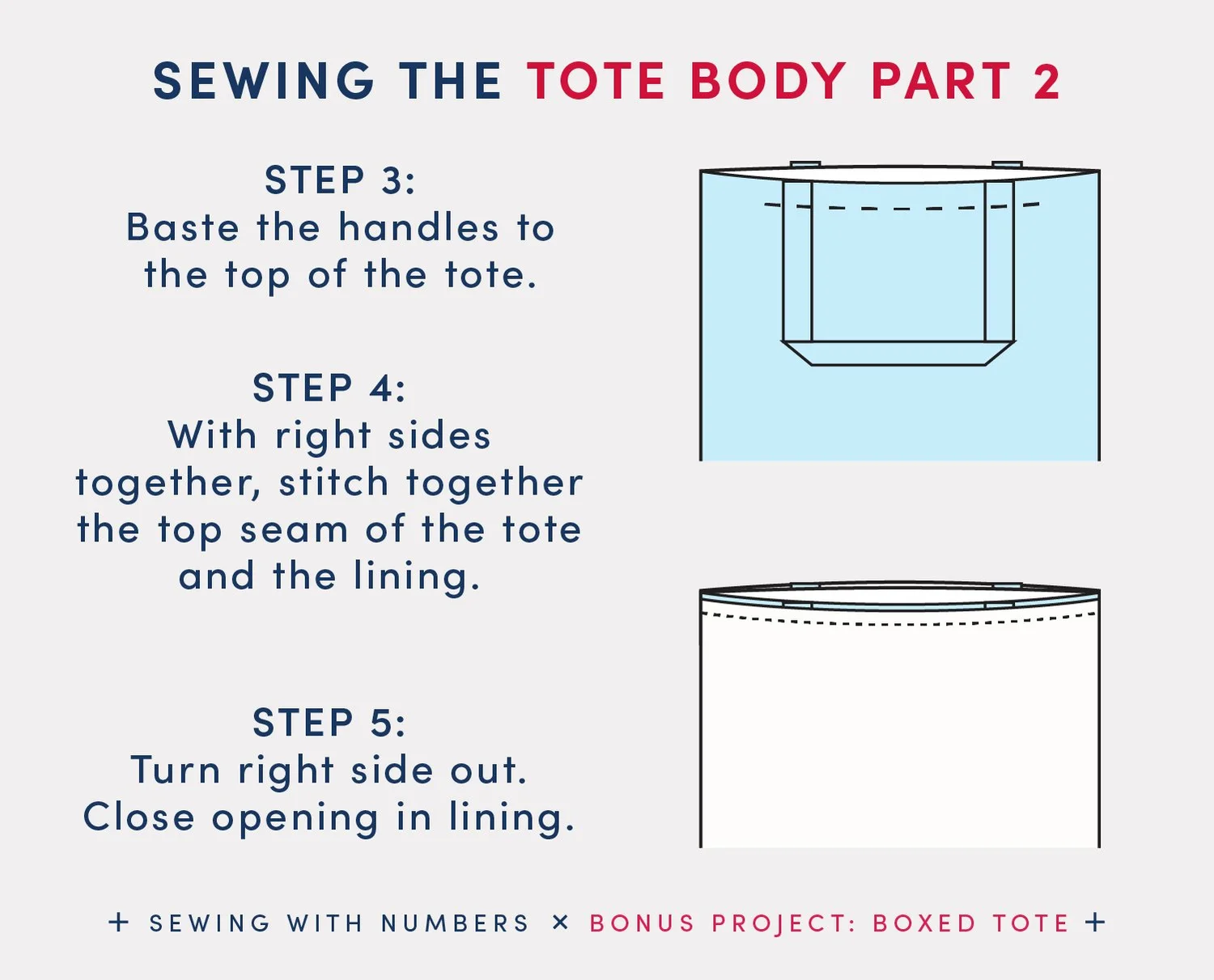 How to draft and sew a boxed corner tote bag — Sew DIY