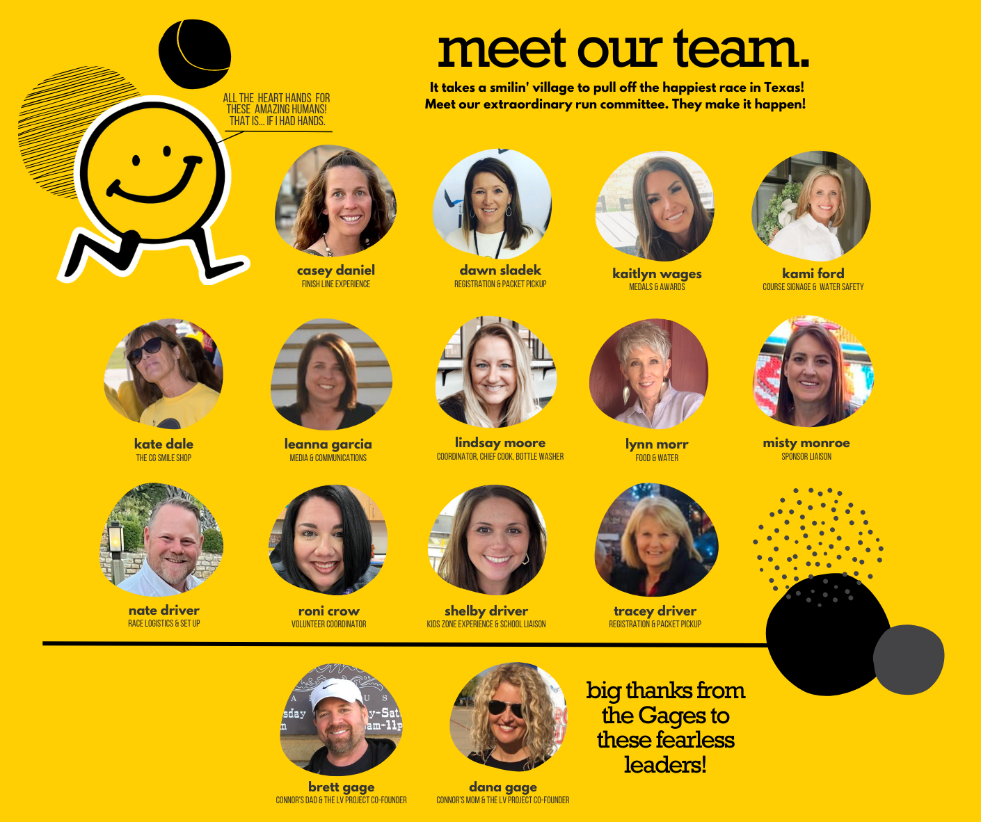 The Honor Connor Run Committee — The Honor Connor 5k & Smile Mile