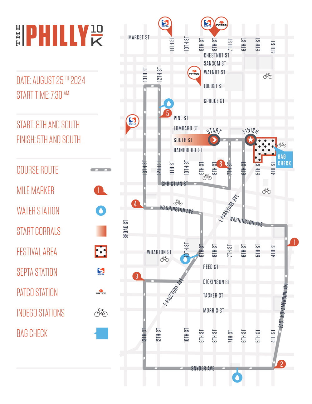 Course — The Philly 10K