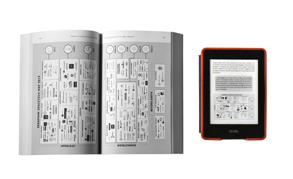 Side-By-Side Comparison of Print and Ebook — juliekaren.com