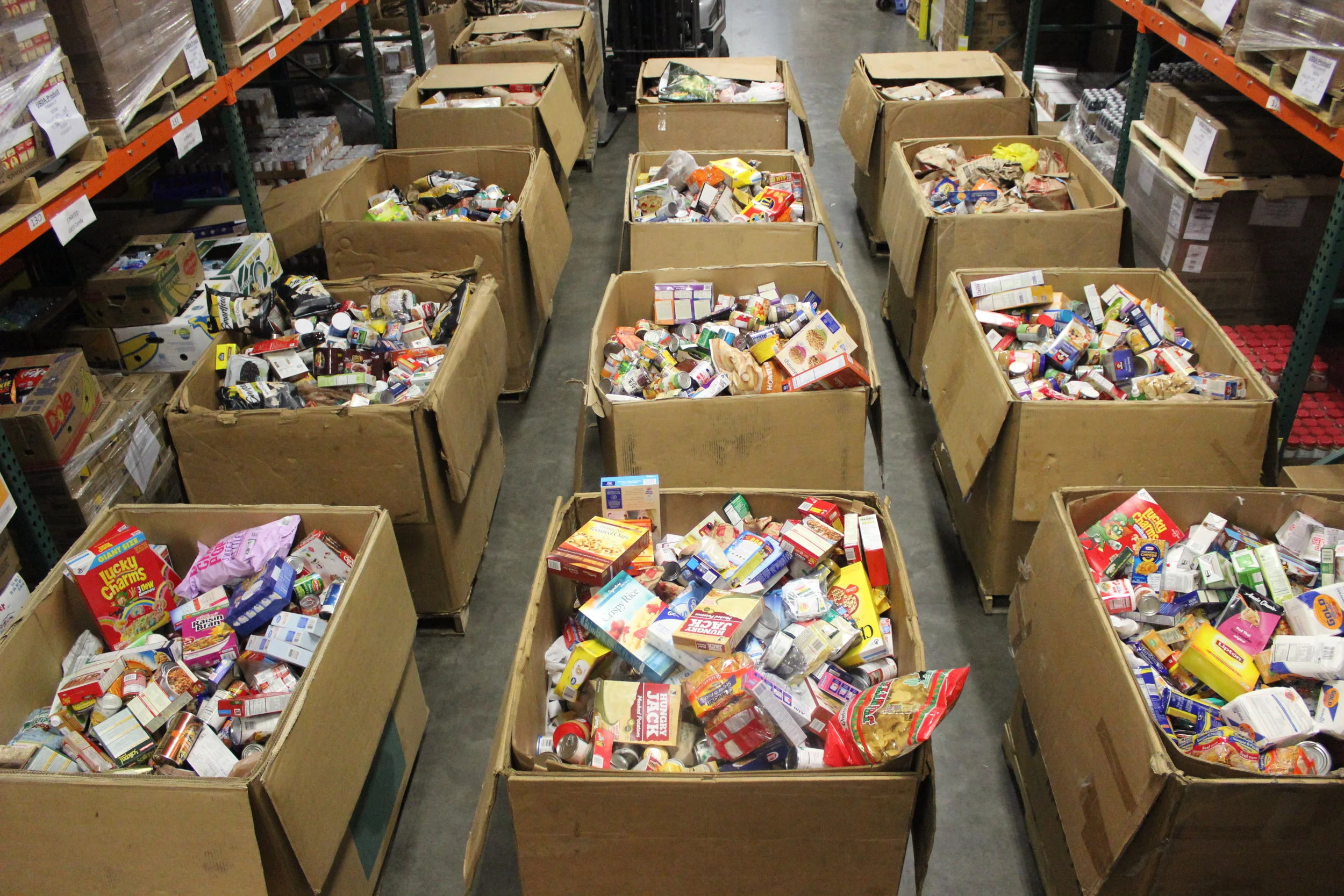 Food Drive Registration — Clark County Food Bank