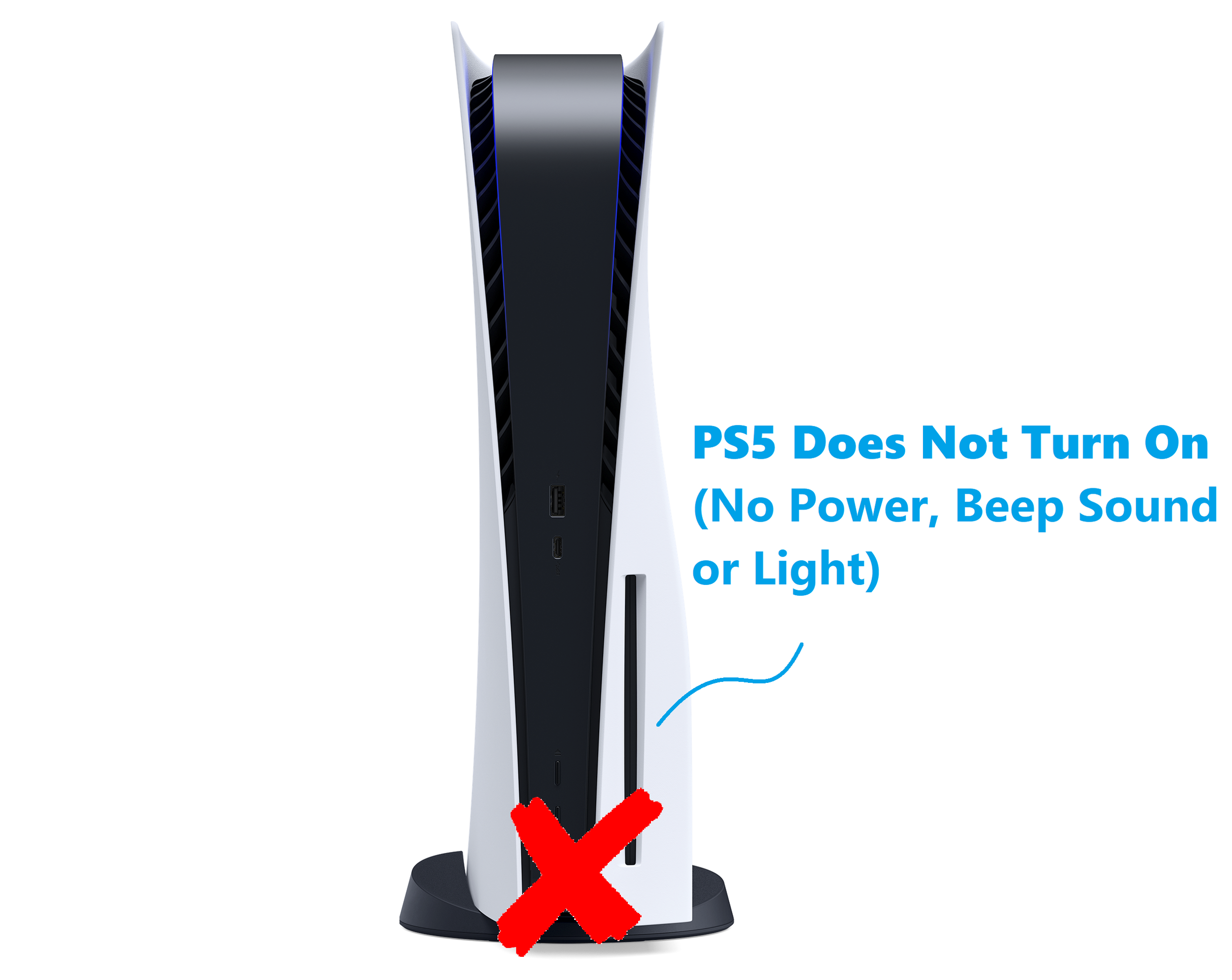 PlayStation 5 Repair Service - Fasttech