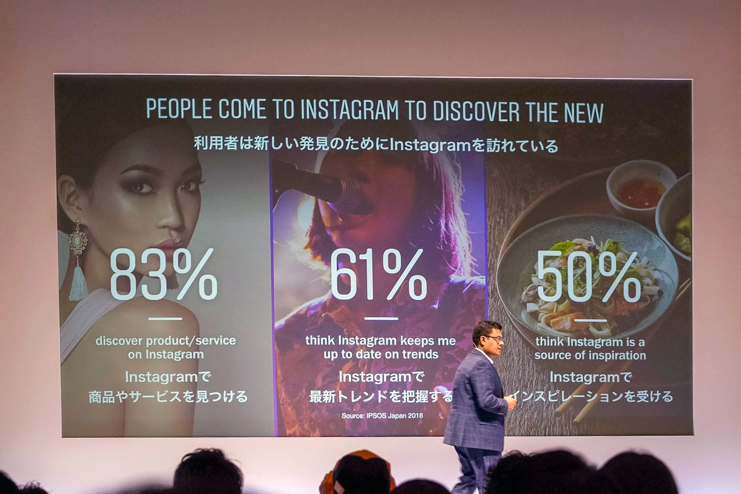 All about Instagram in Japan in 2019 - Instagram Day Tokyo — Barrett