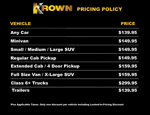 Boondocker Equipment, Inc. — Krown Rust Protection