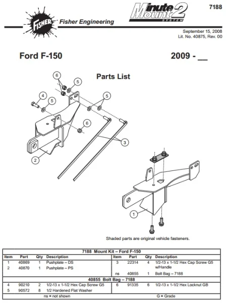 NEW Fisher Minute Mount 1 & 2 Plow Frame Mounts — Boondocker Equipment ...