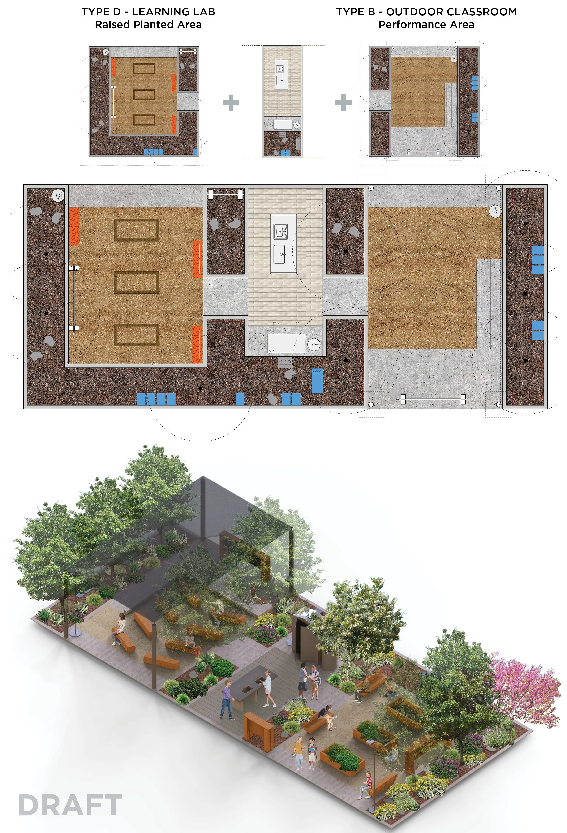 PP - LAUSD OLE — Berliner Architects