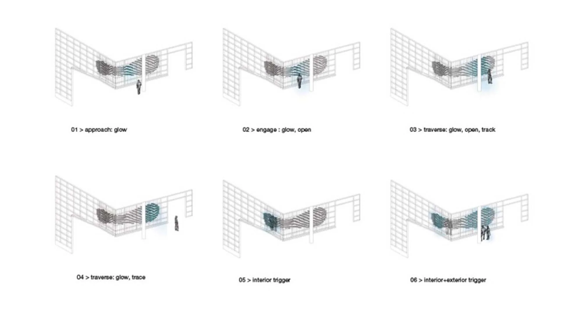 Cirriform — Future Cities Lab