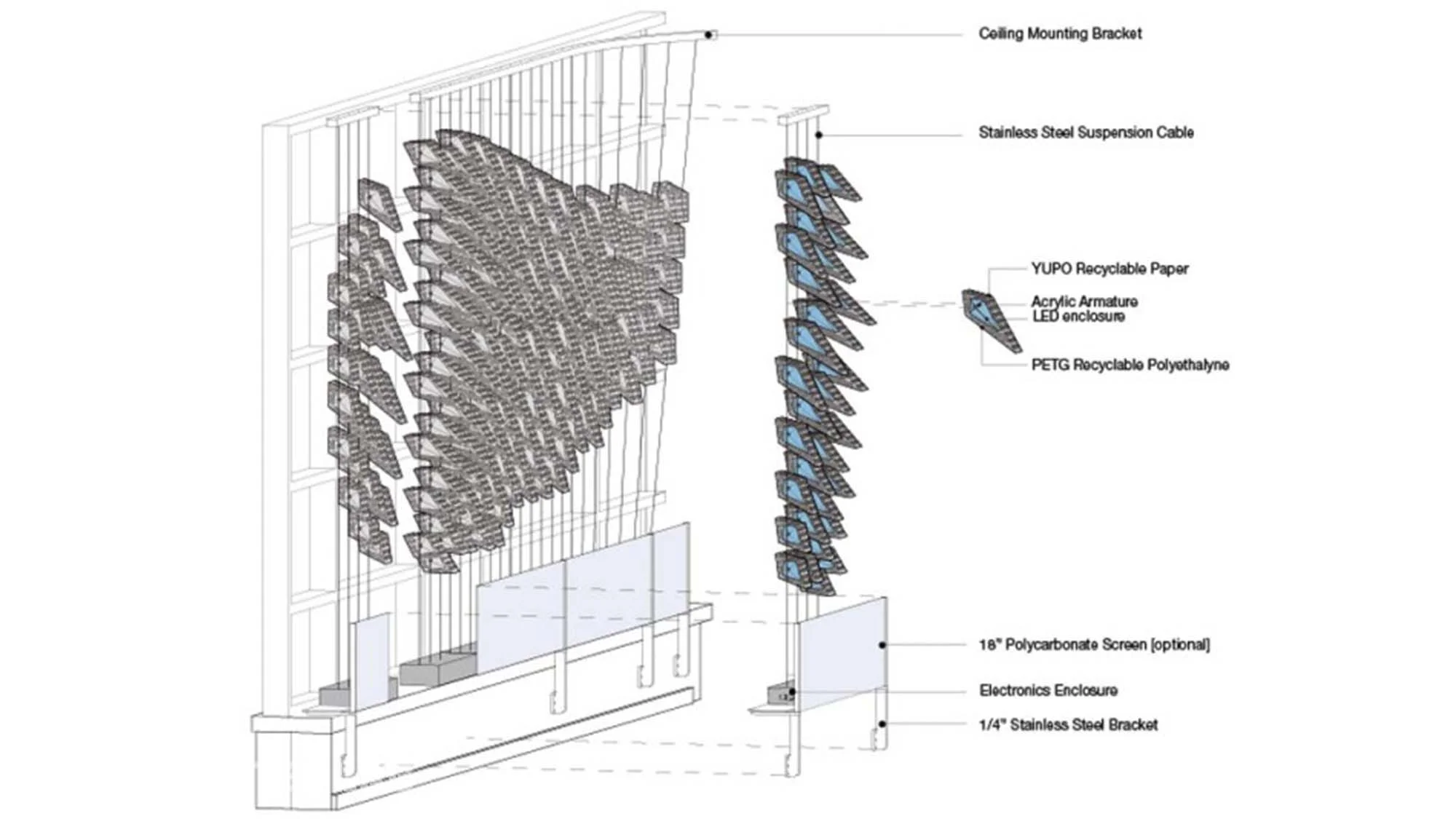 Cirriform — Future Cities Lab