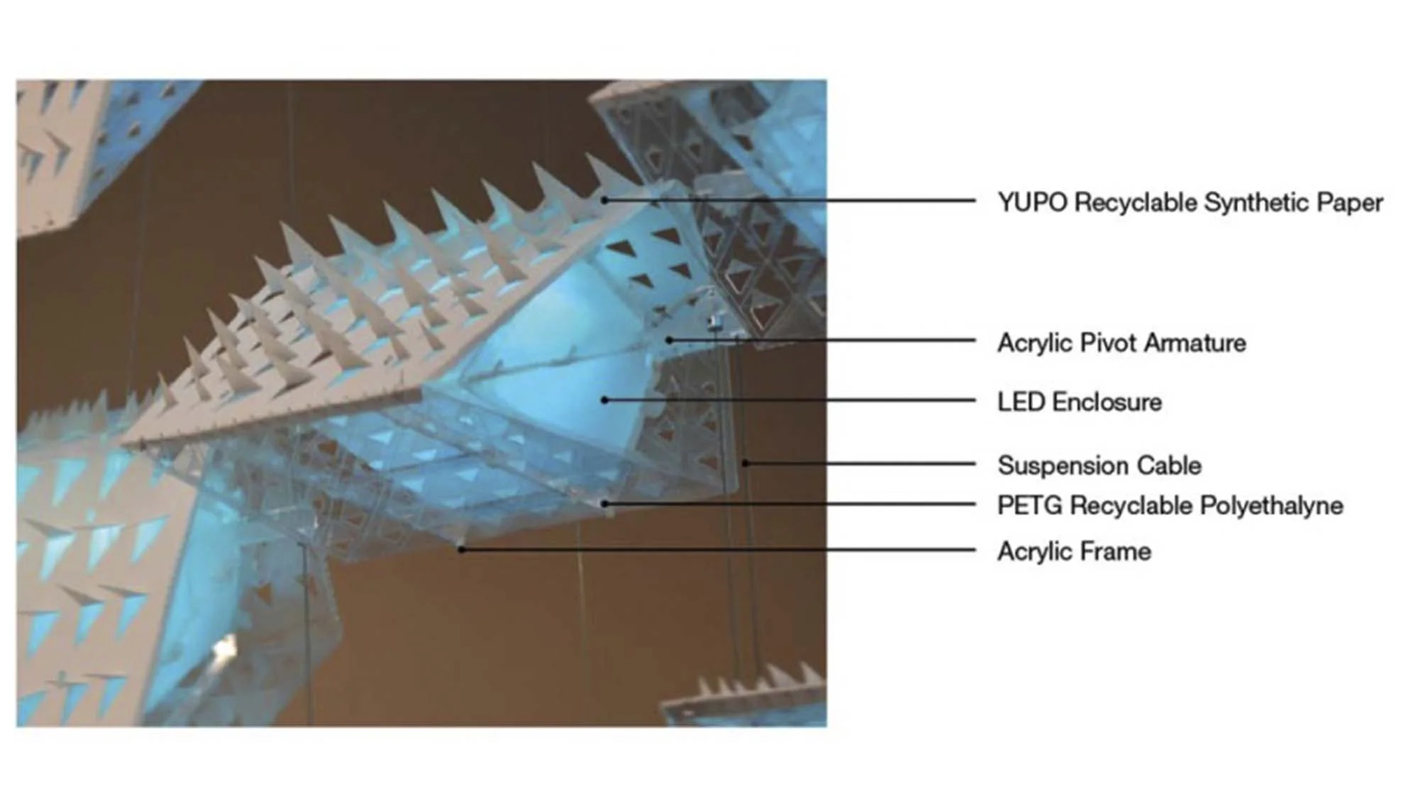 Cirriform — Future Cities Lab