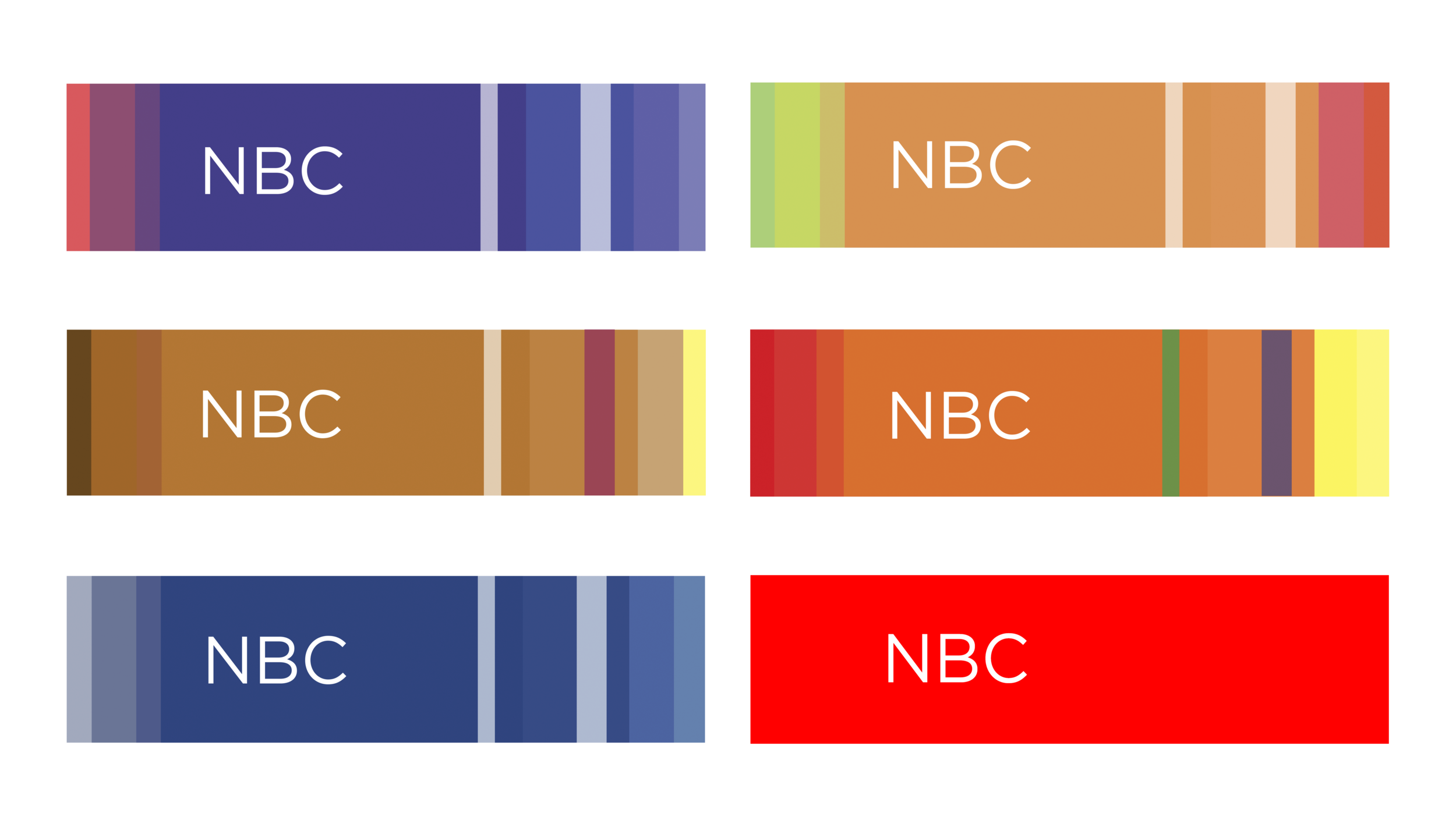 Nbc Logo History