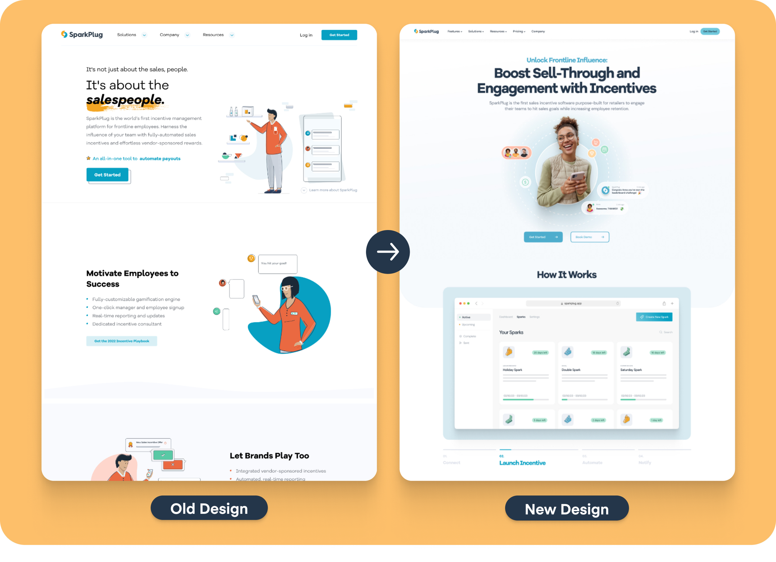 SparkPlug — Kyle Forsdick