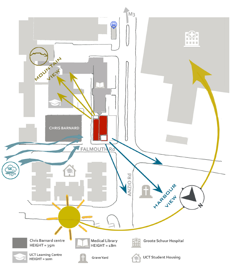 ARISE Building, UCT Dermatology Centre — DESIGN NETWORK