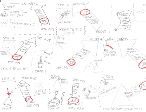 Top Tips On Making A Really Useful Route Card — Chris Ensoll Mountain Guide