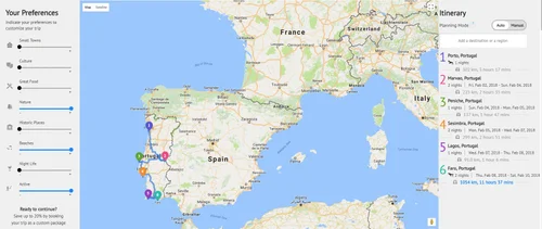 How to Plan the Perfect European Trip with RoutePerfect — ALONG DUSTY ROADS