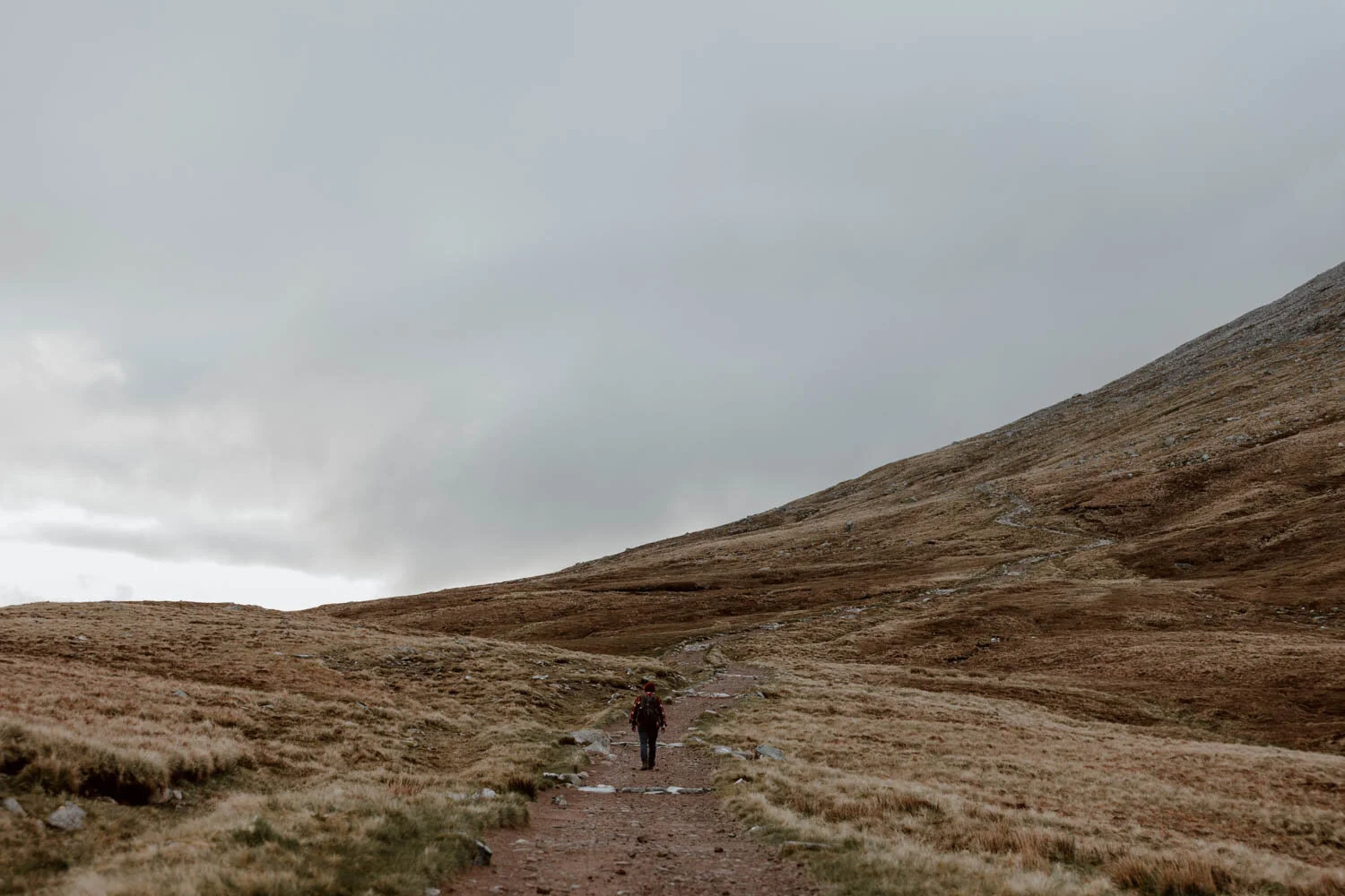 Everything You Need To Know Before Climbing Ben Nevis — ALONG DUSTY ROADS