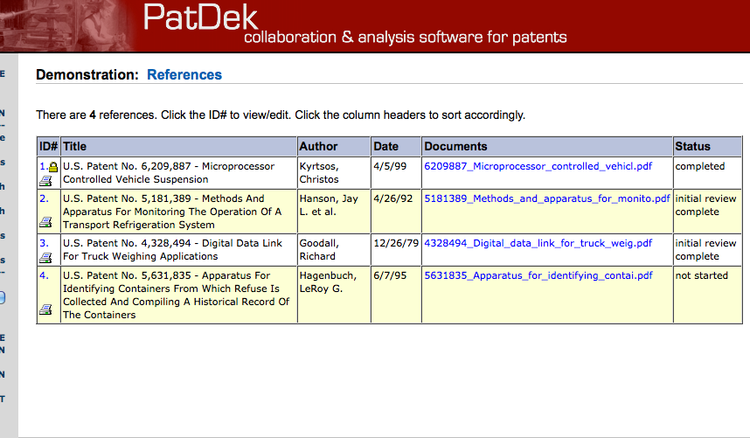 organizing prior art — Blog — Patdek