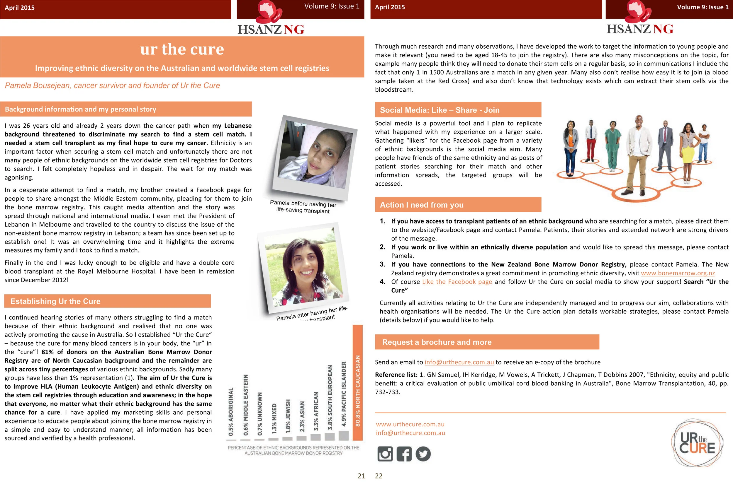 News and Media — Ur the Cure