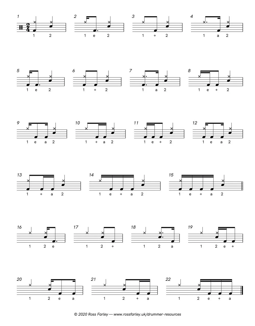 Drum Rhythm Patterns