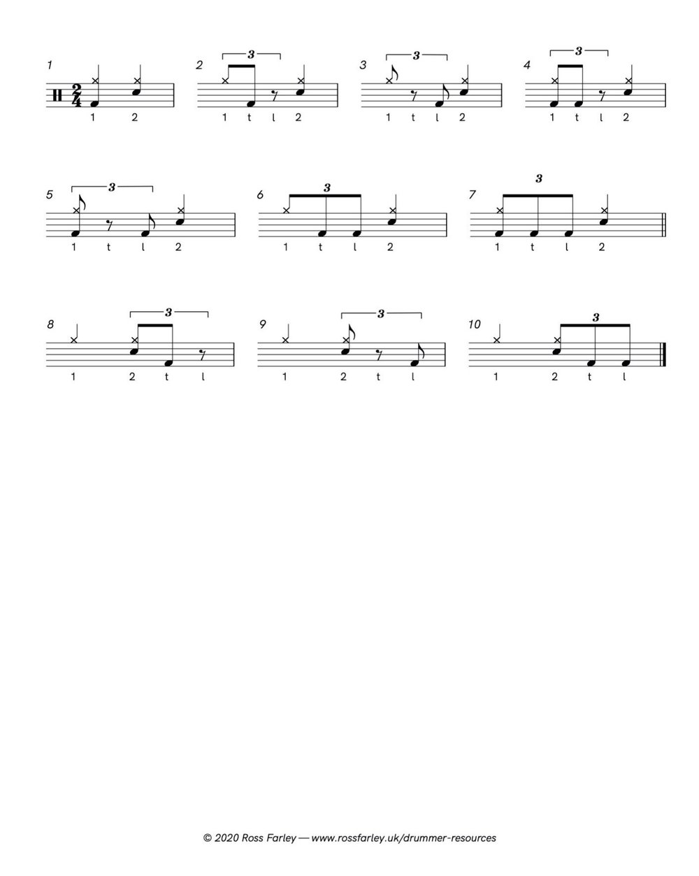 How To Play Any Drum Beat #2 — Triplet Bass Drum Patterns — Ross Farley
