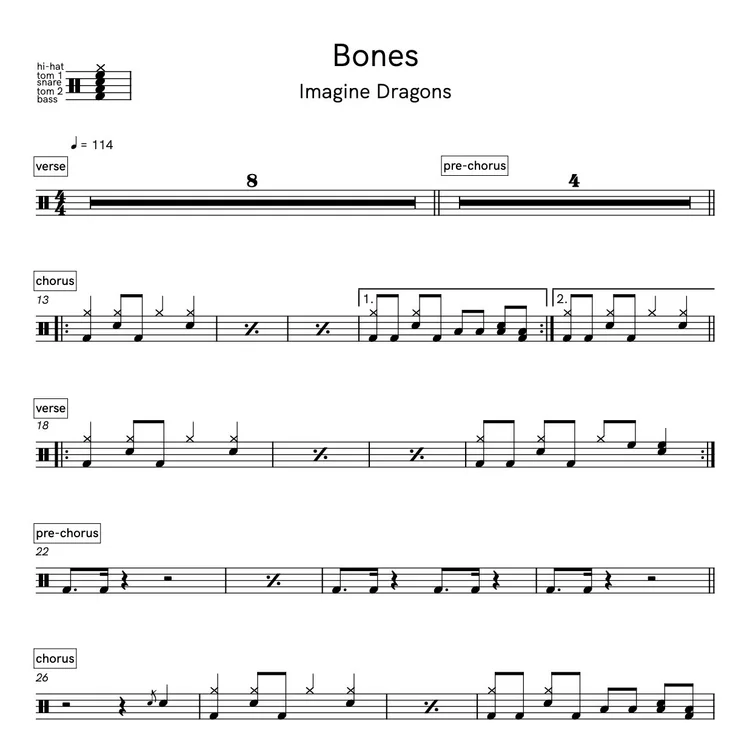 Bones - Imagine Dragons | Drum Transcription Notes — Ross Farley
