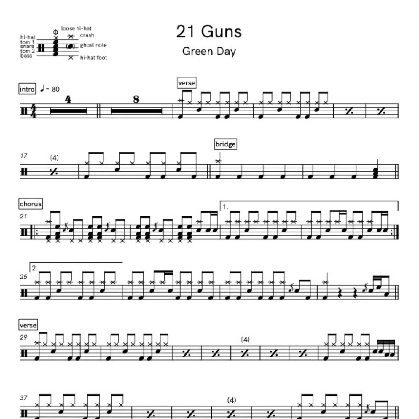 Green Day 21 Guns Guitar Chords
