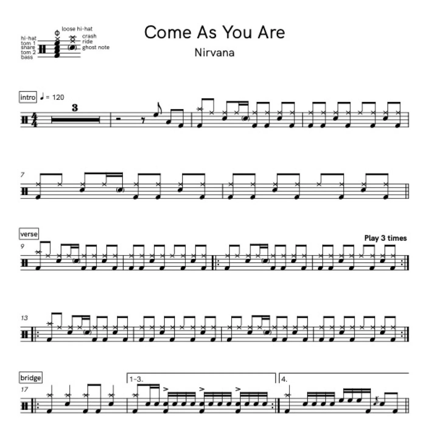 Come As You Are - Nirvana | Drum Transcription Notes — Ross Farley